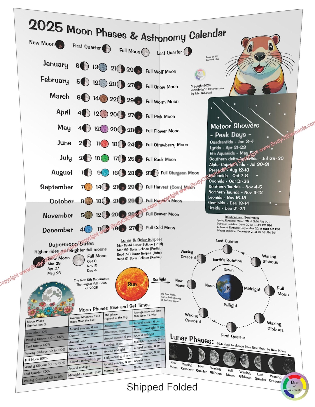 2025 Moon Phases & Astronomy Calendar Lunar Cycle Solar Eclipses Meteor ...
