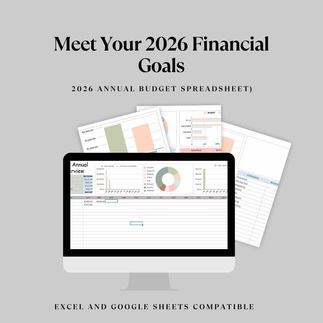2026 Annual Budget Spreadsheet Excel Template Financial Planner Money ...
