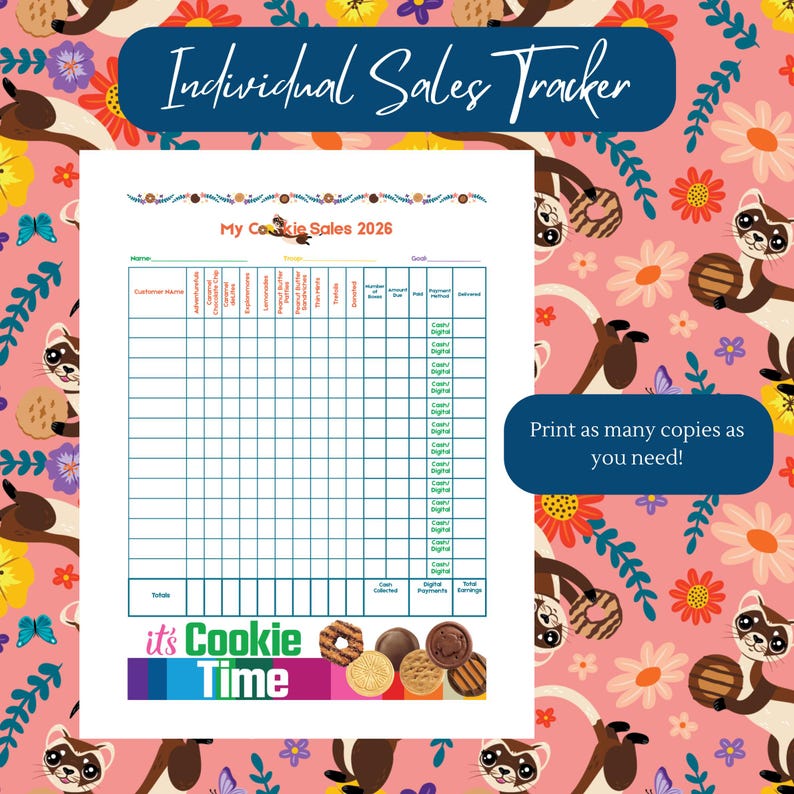 Girl Scout Cookie Sales Tracker Bundle | Booth Inventory | Individual ...