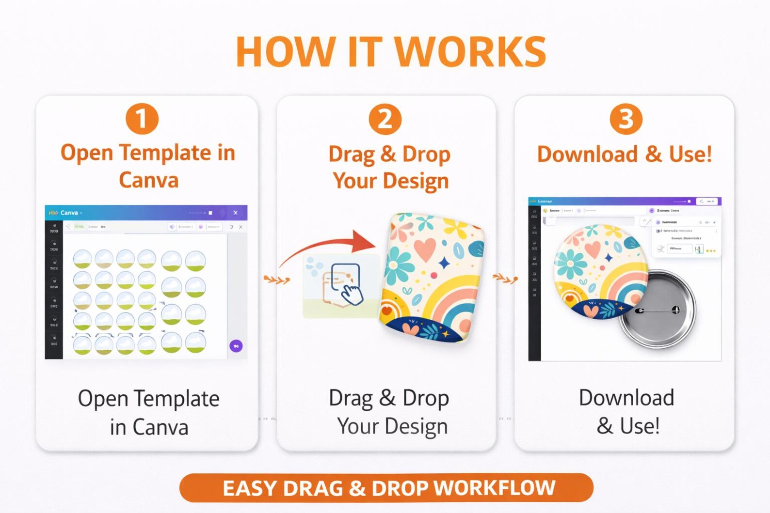 Button Pin Template Bundle Digital Download, Editable Badge Circle ...