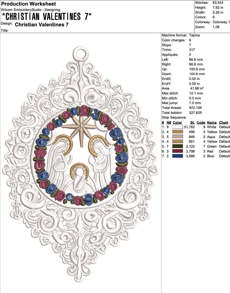Nativity Scene FSL Embroidery Design - Holy Family Christmas Ornament ...
