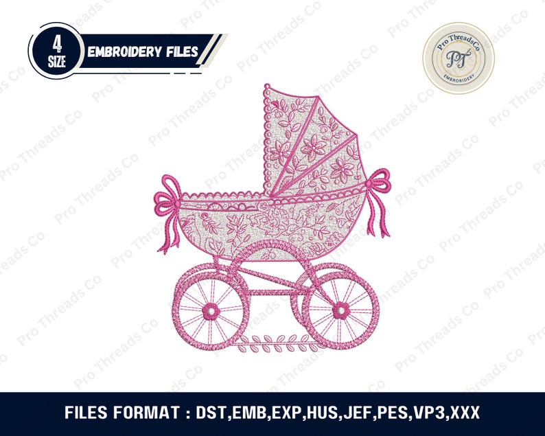 Toile Baby Carriage Embroidery Design, Chinoiserie Redwork Pram Pattern ...