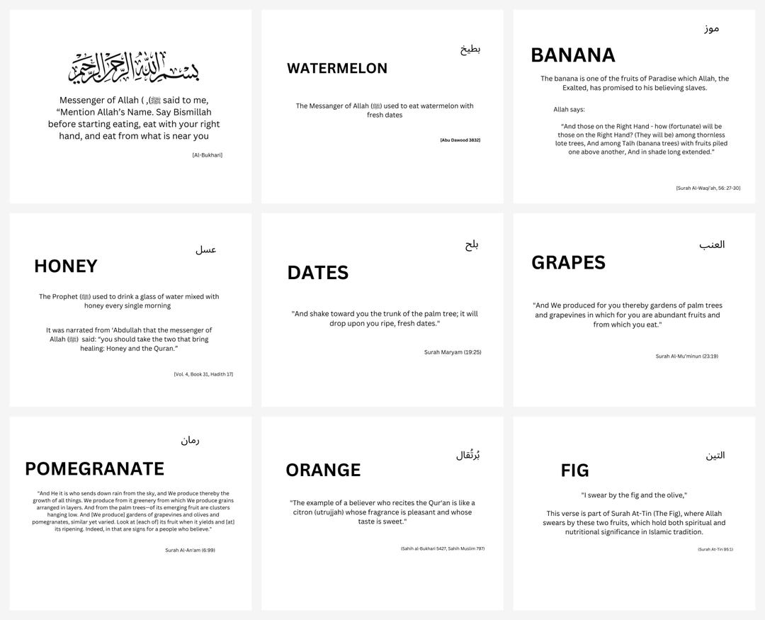 Sunnah Table Setup Cards: Quran-inspired Islamic Decor (printable PDF ...
