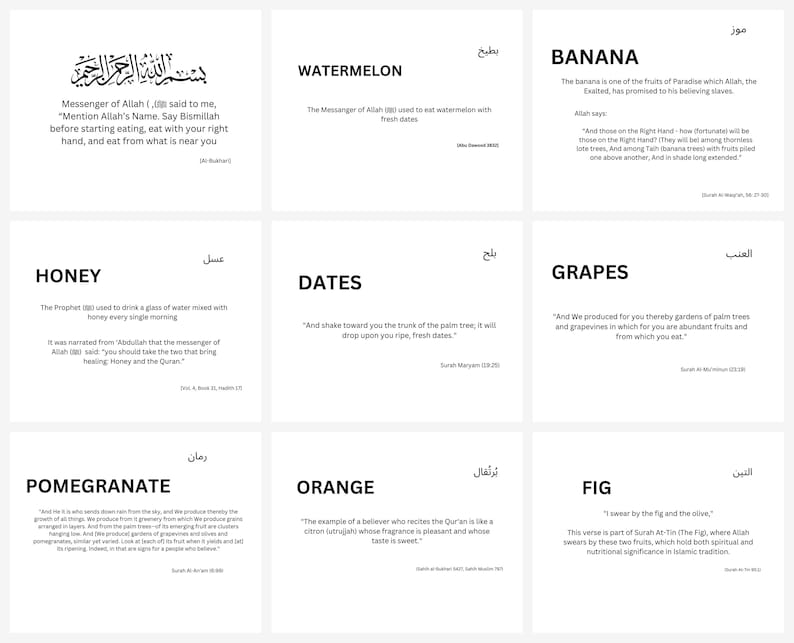 Sunnah Table Setup Cards: Quran-inspired Islamic Decor (printable PDF ...