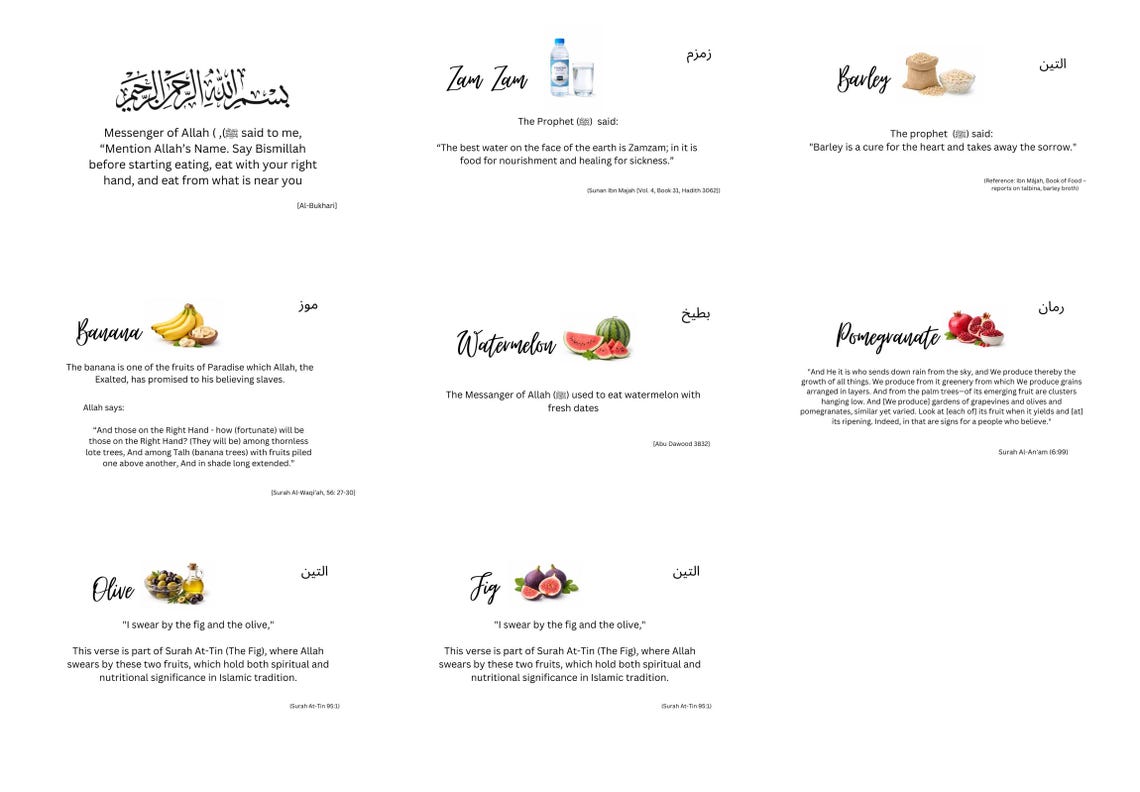 Sunnah Set up Foods Cards | Islamic Nutrition Printables | Quran ...