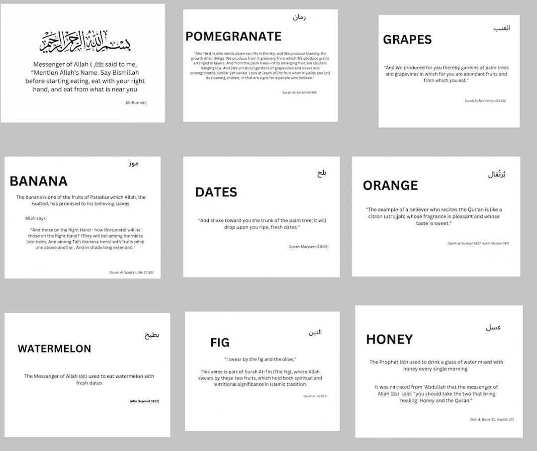 Sunnah Table Setup Cards: Quran-inspired Islamic Decor (printable PDF ...
