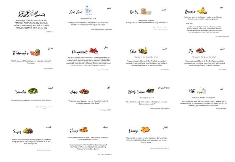 Sunnah Set up Foods Cards | Islamic Nutrition Printables | Quran ...