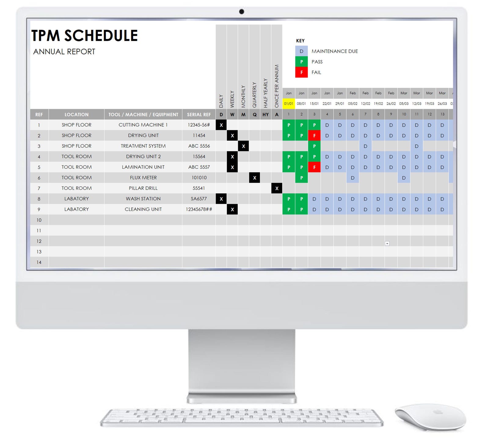 TPM (total Parts Maintenance) Schedule - Monthly/ Annual - Etsy UK