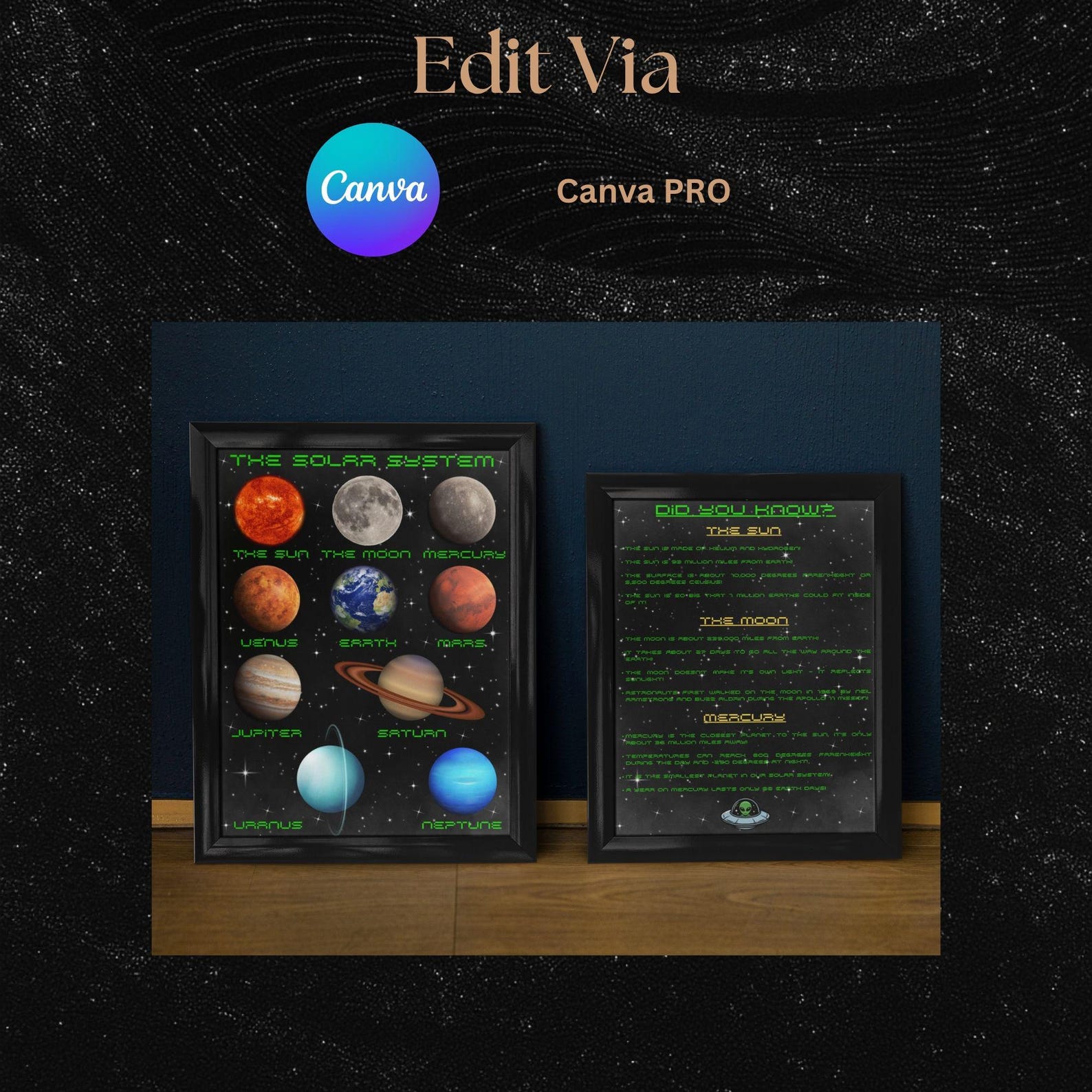Educational Solar System Poster Set, Planet Facts, Classroom Decor ...