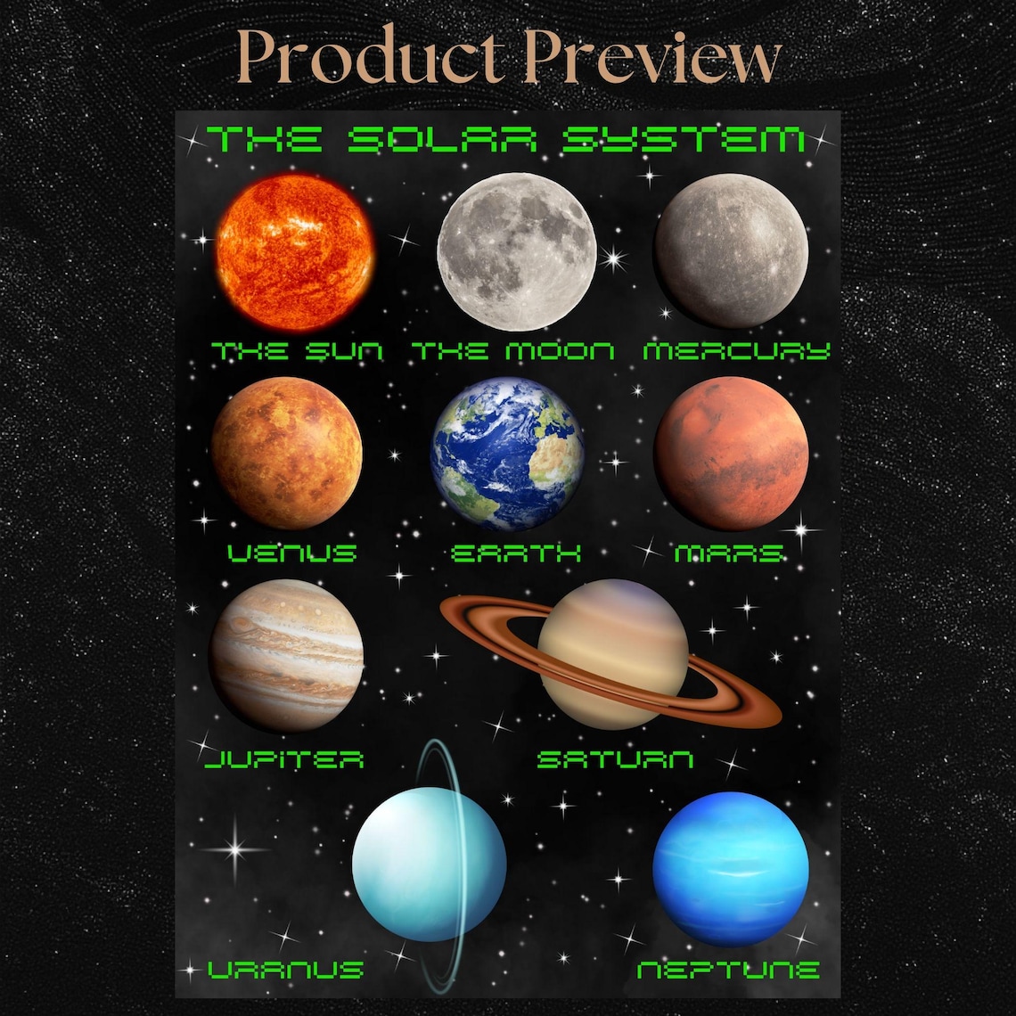 Educational Solar System Poster Set, Planet Facts, Classroom Decor ...