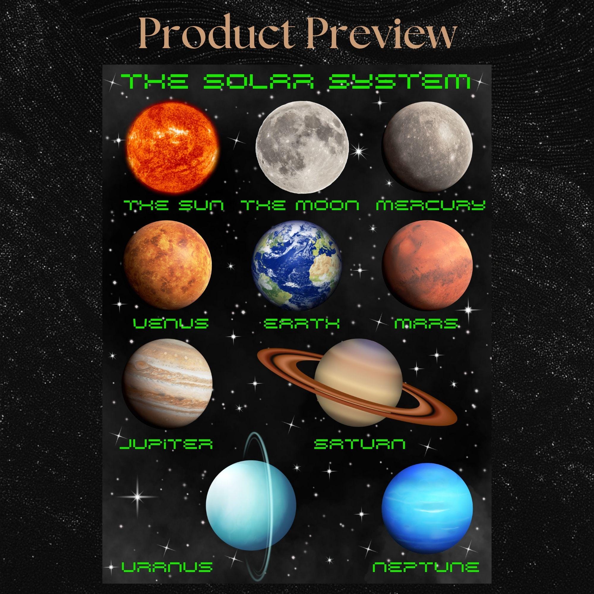 Educational Solar System Poster Set, Planet Facts, Classroom Decor ...
