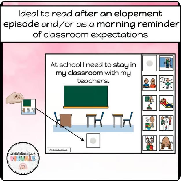 No ELOPING Social Story - Leaving the Classroom - Elopement Visuals ...
