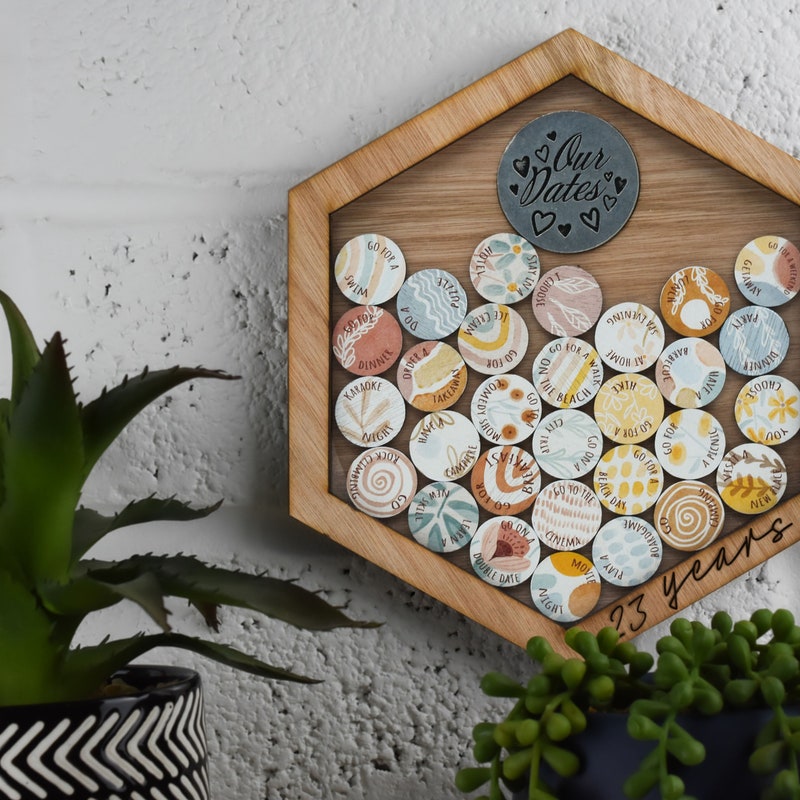 10thAnniversaryGifts - Etsy