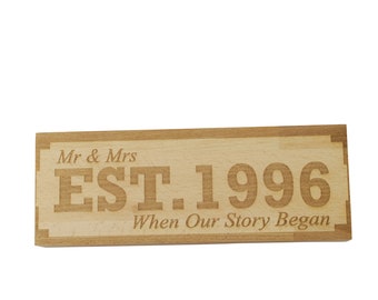 1996 Sign - Etsy