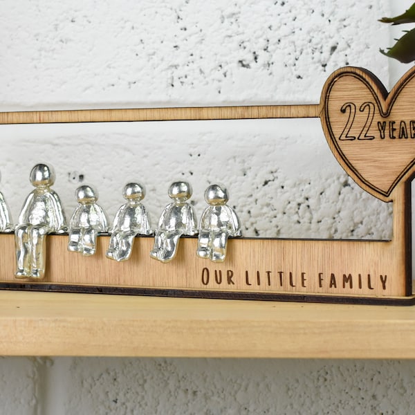 22nd Anniversary - Etsy