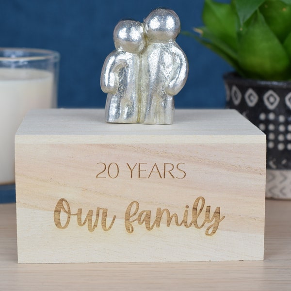 20th Anniversary - Etsy