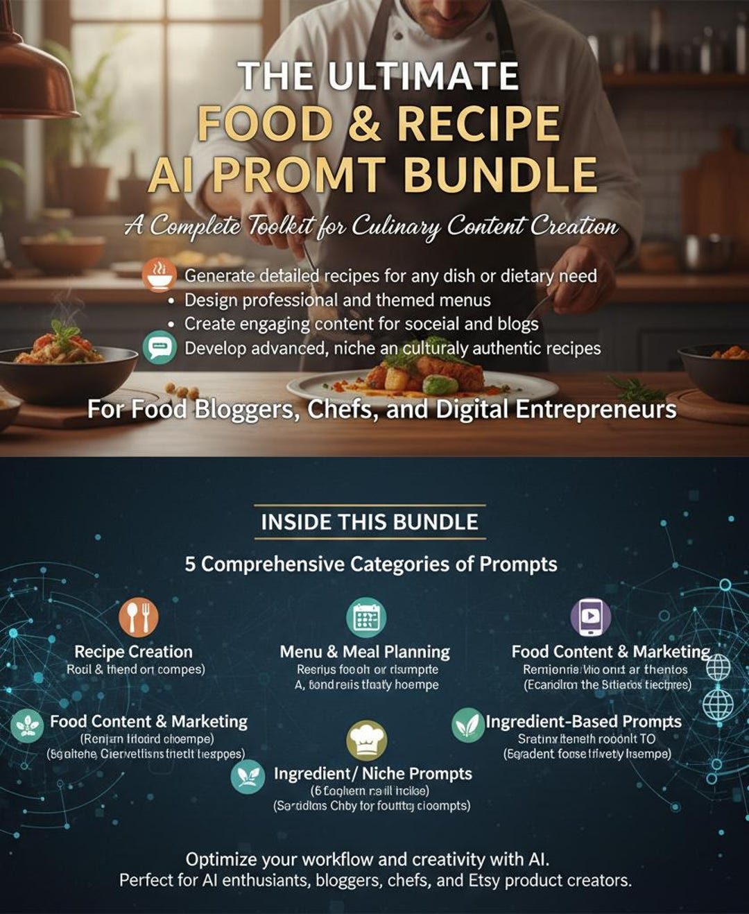 Food & Recipe AI Prompt Bundle – 50+ Prompts for Chefs, Bloggers, and ...