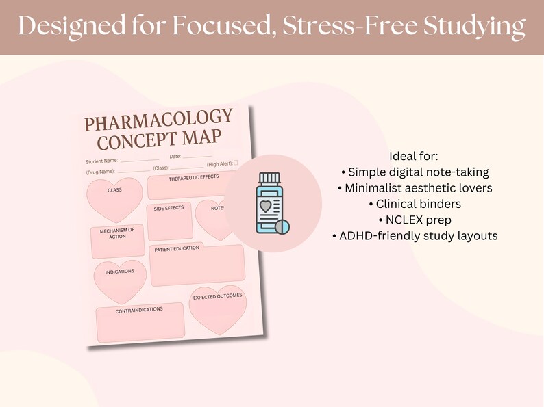 Pharmacology Concept Map | Nursing School Study Template | Heart ...