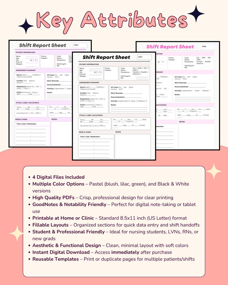SBAR Nursing Template Shift Report Sheet Set: Printable & (digital ...