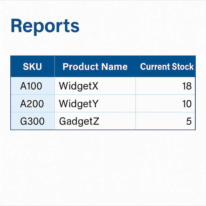 Inventory Management System | Excel Template for Stock, Reports & PDF ...