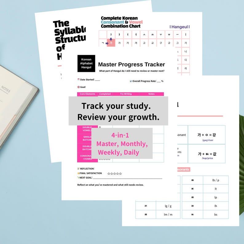 Hangul Study Planner: Korean Language Learning Tracker (printable PDF ...