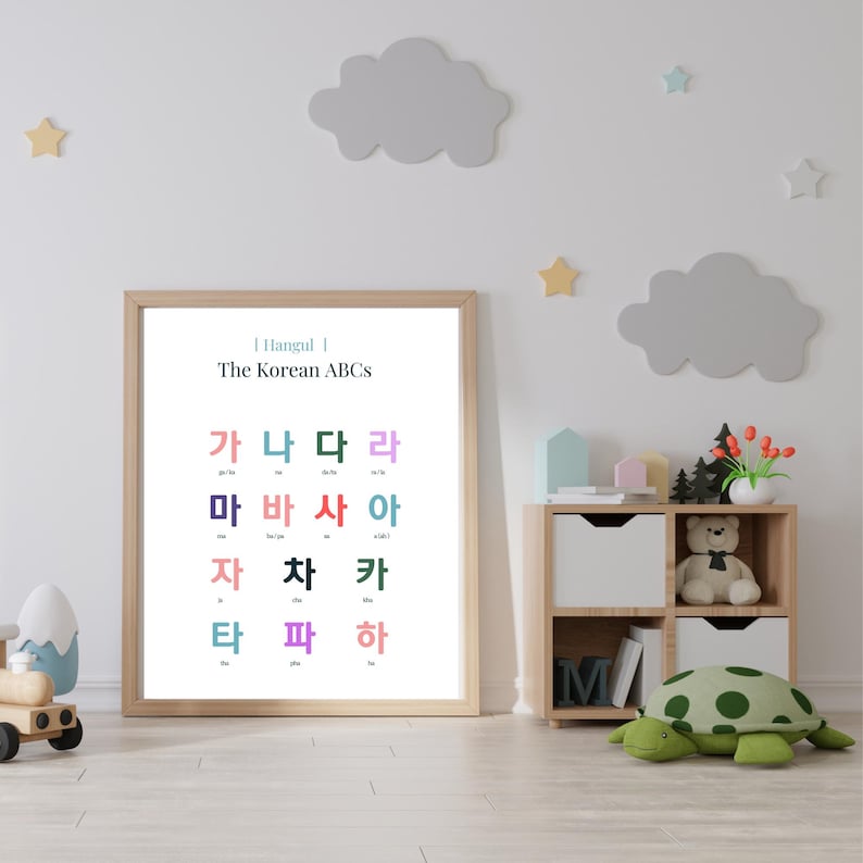 Printable Korean Alphabet Poster Set – Hangul Typography Wall Art ...