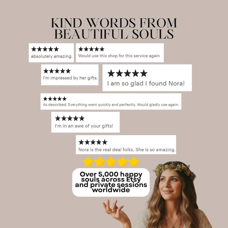 Cord Cutting Ritual With Video Proof, Flame Psychic Reading, Same Day ...