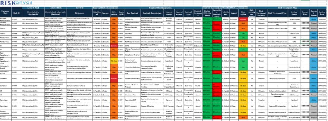 Risk Management_toolkit(simplified Risk Register) - Etsy