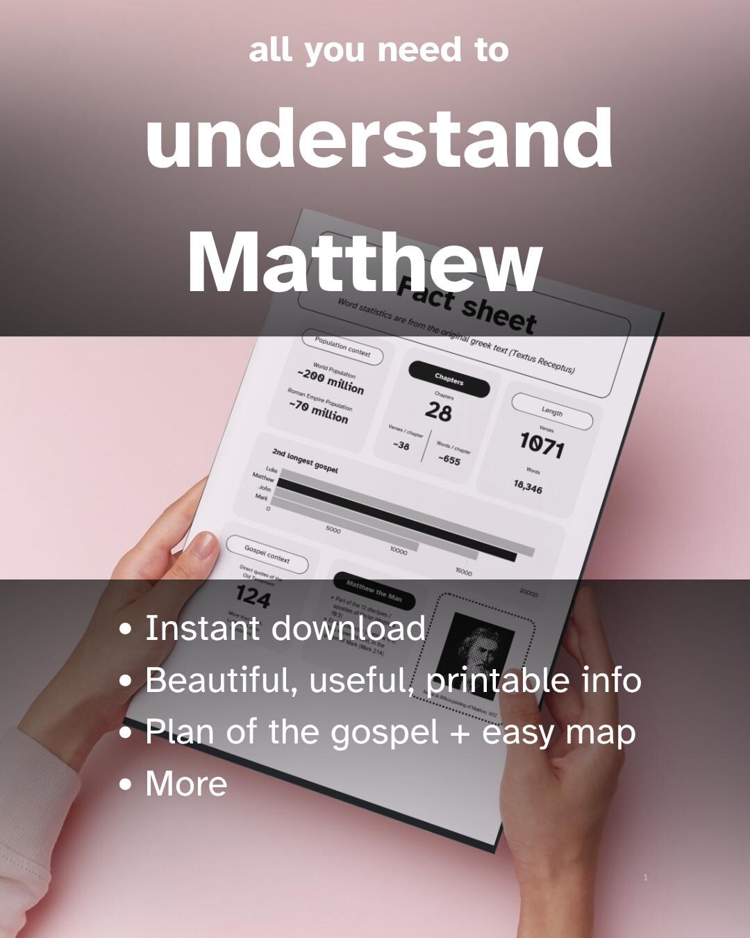 Matthew Bible Book Summary: Overview, Map, Outline (digital Printable ...