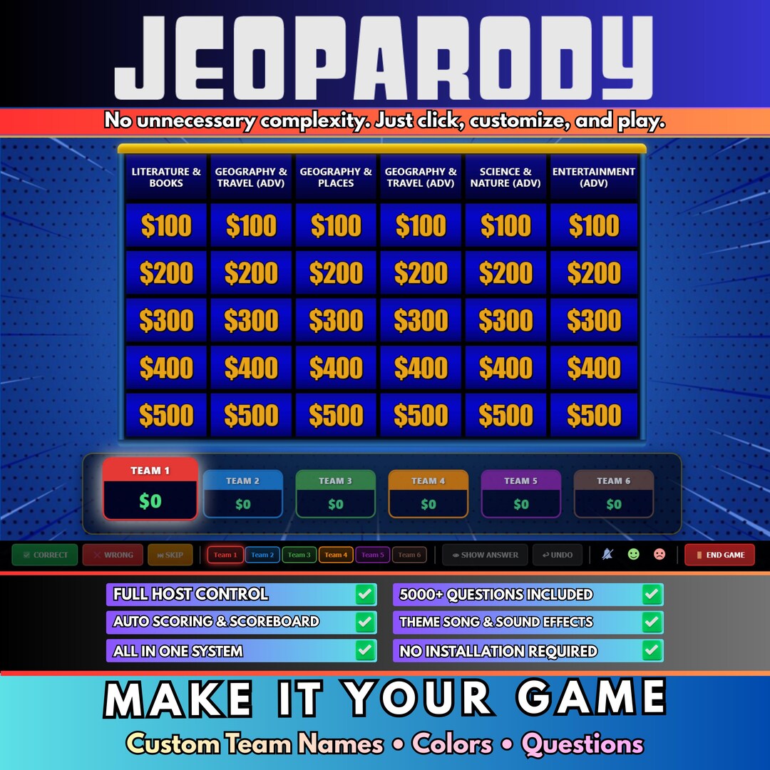 Interactive Jeoparty Game | Editable Quiz Template | No Powerpoint ...