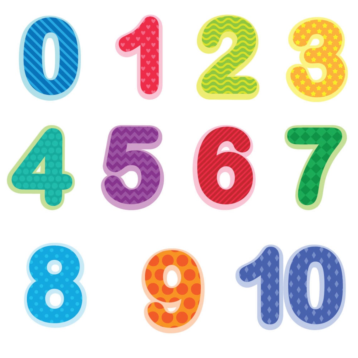 Preschool Number Decals 0-10, Baby and Toddler Number Wall Stickers ...