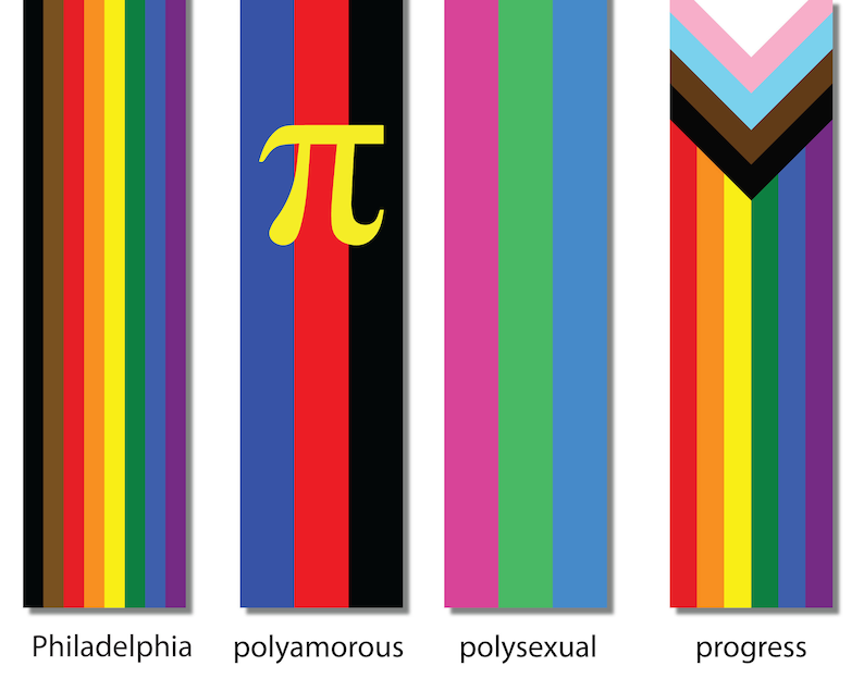 Pride Stripe Wall Decal Collection - LGBTQ+ Pride Decor - Etsy