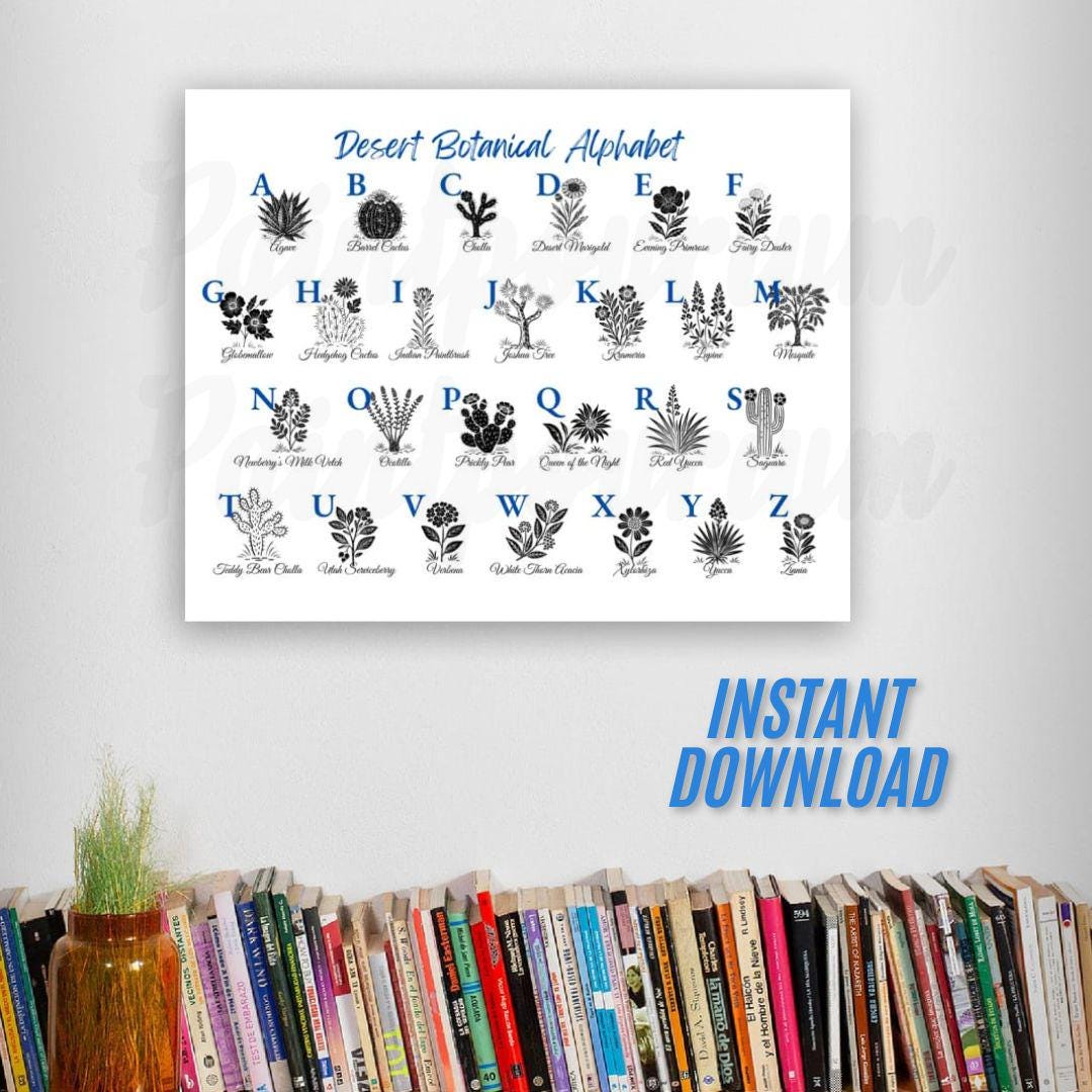 Desert Botanical Alphabet – Printable Wall Art PDF in Pink, Blue ...