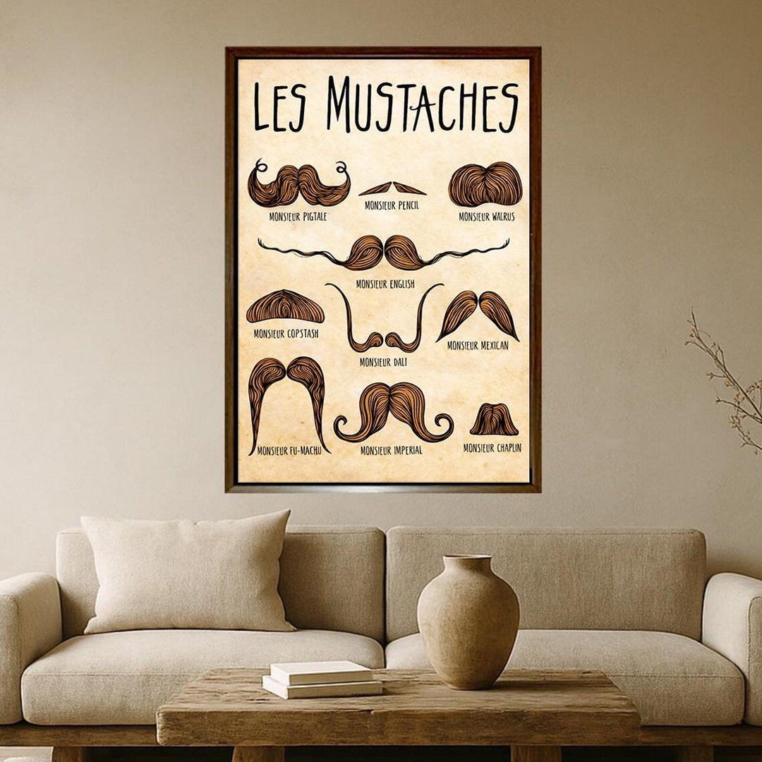 Vintage Mustache Chart Poster, Barber Shop Wall Art, Moustache Styles ...