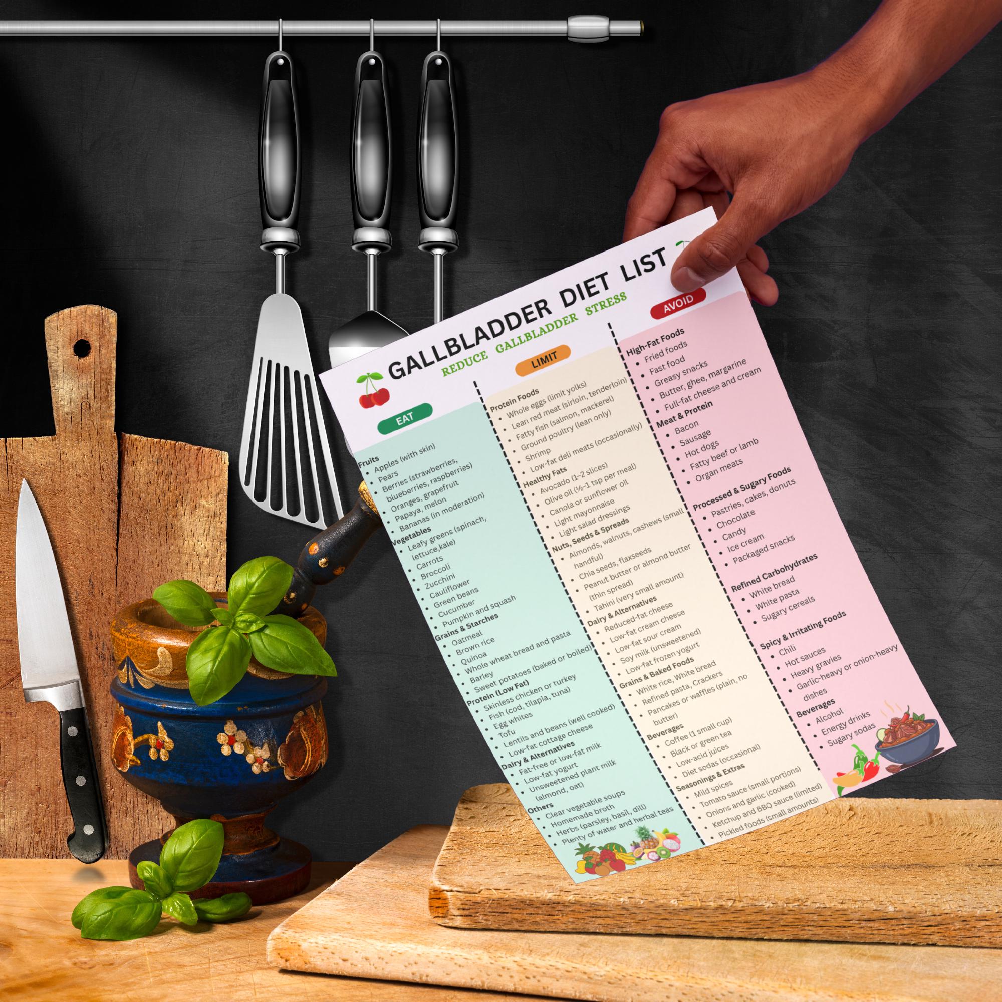 Gallbladder Diet Meal Plan Printable | Gallbladder Food List & Food ...