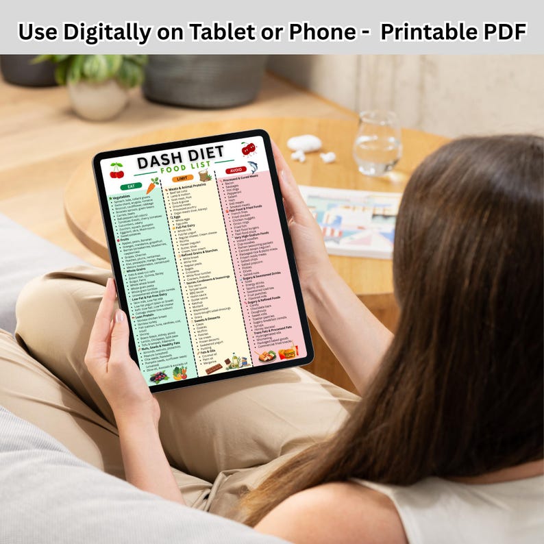 DASH Diet Food List Printable PDF, Dash Diet Meal Plan & Food Chart ...