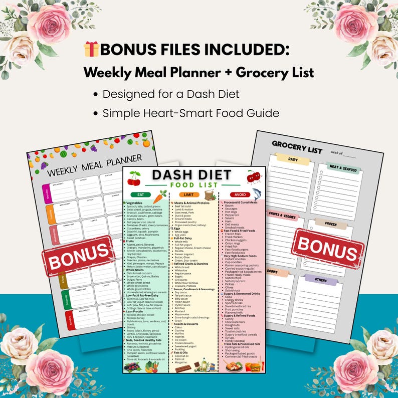 DASH Diet Food List Printable PDF, Dash Diet Meal Plan & Food Chart ...