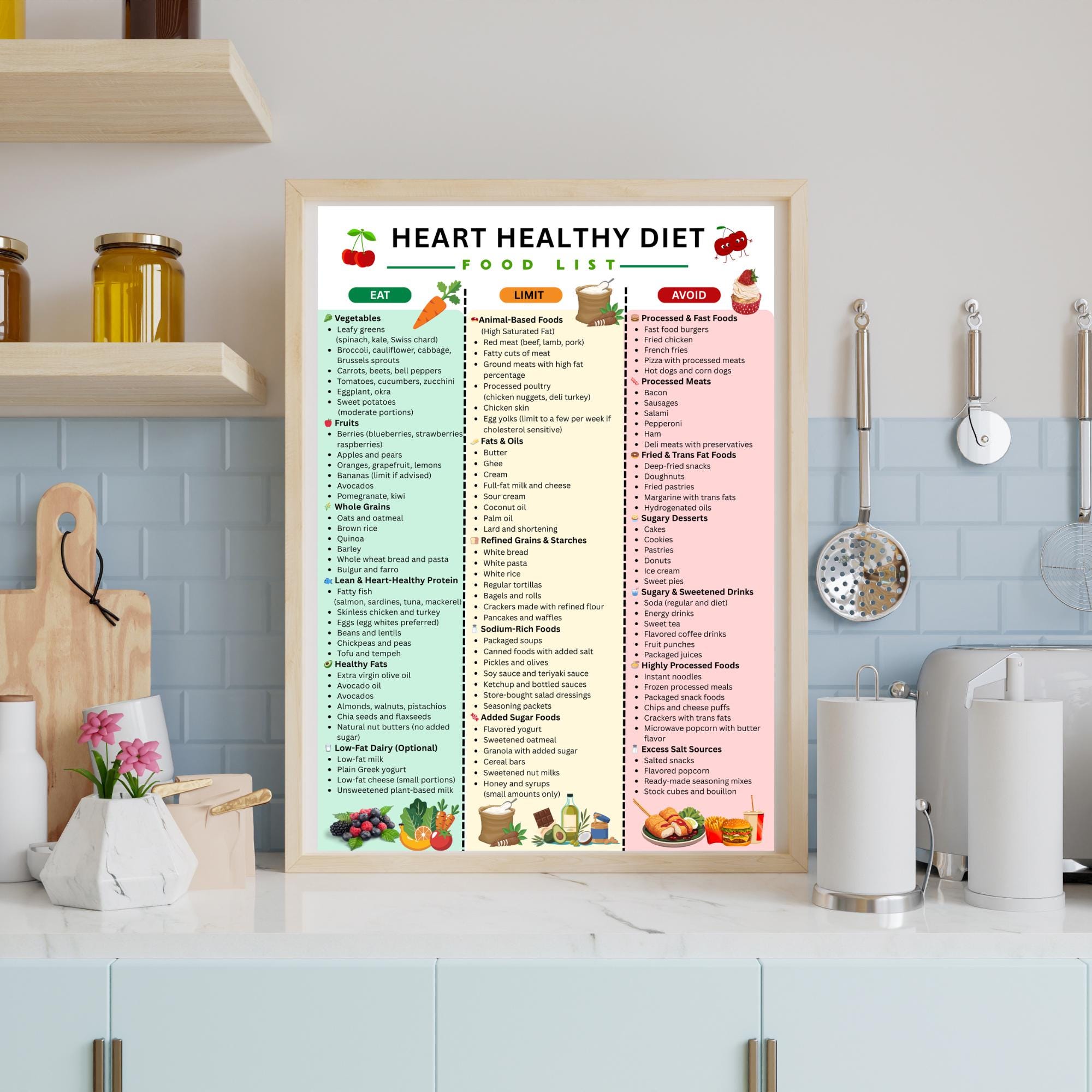 Heart Healthy Diet Food List Printable | Heart Healthy Food Chart, Low ...