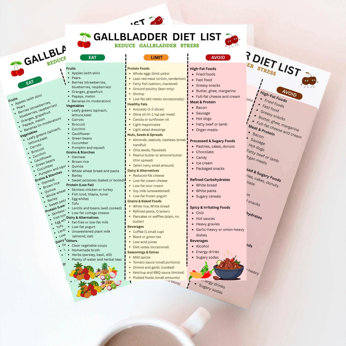 Gallbladder Diet Meal Plan Printable | Gallbladder Food List & Food ...