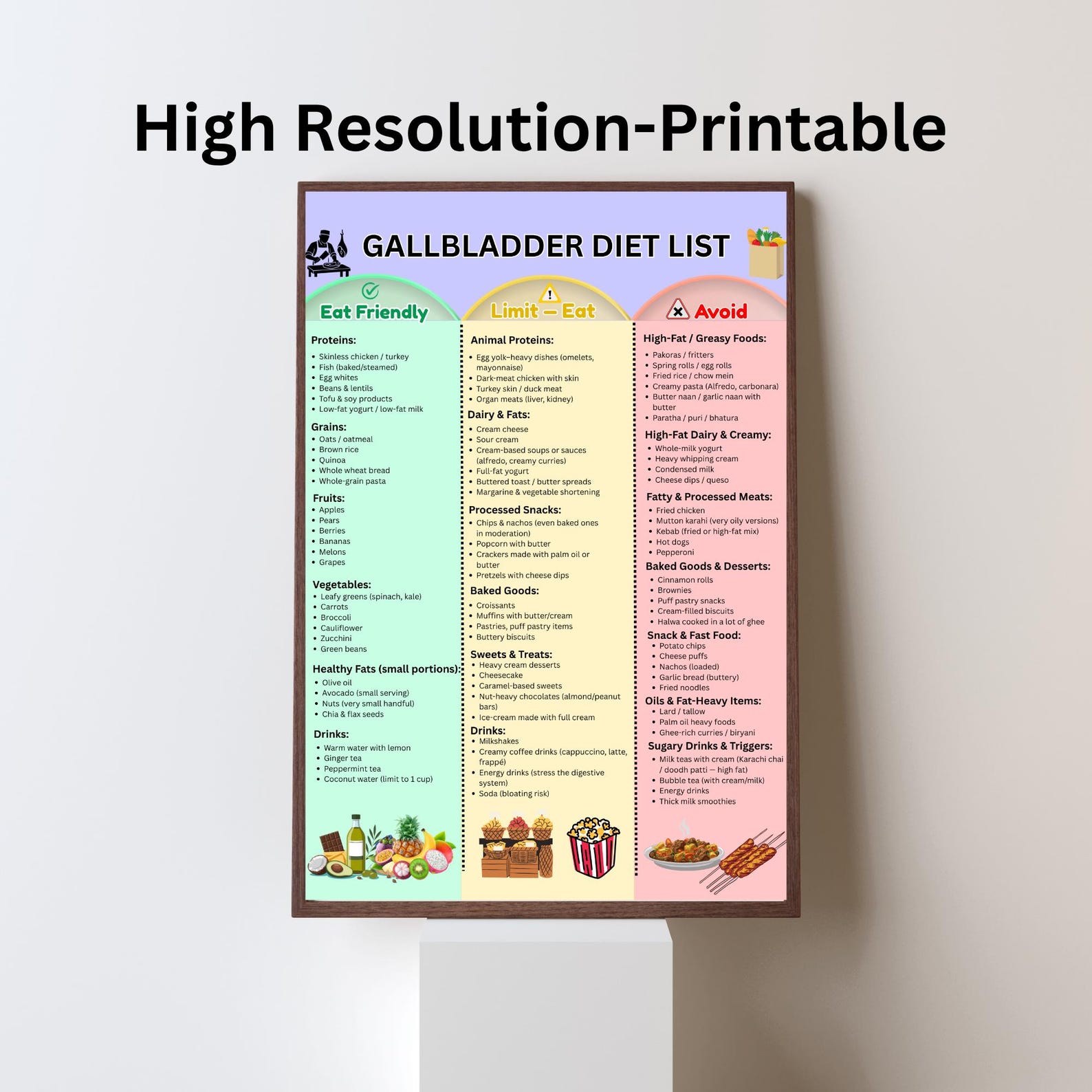 Gallbladder Diet List • Gallstone Meal Plan, Low-fat Foods (PDF) - Etsy