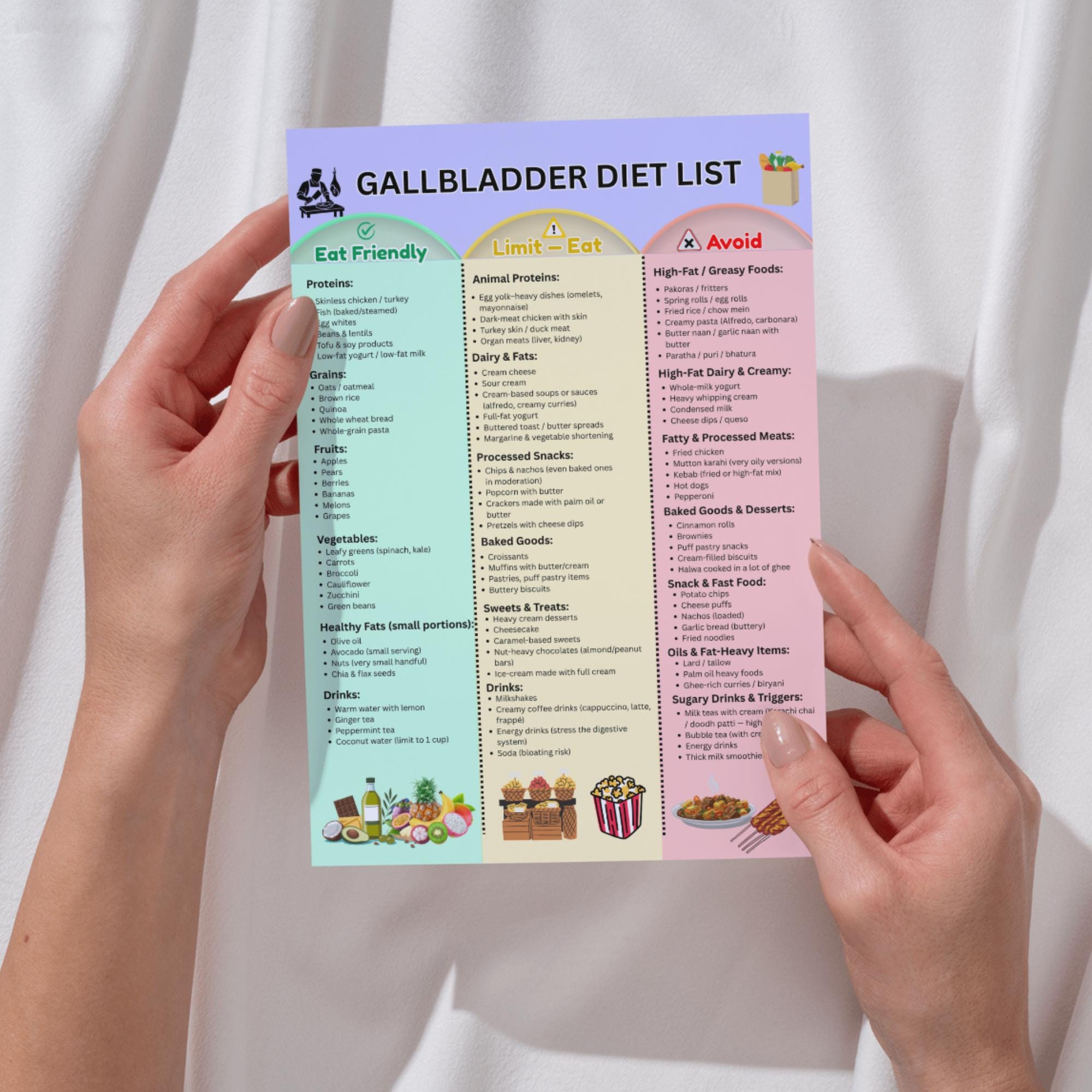Gallbladder Diet List • Gallstone Meal Plan, Low-fat Foods (PDF) - Etsy
