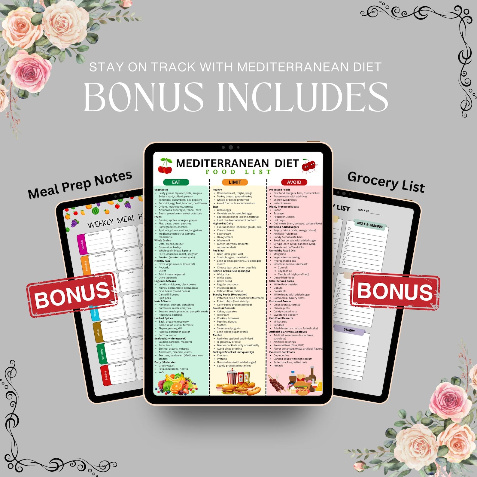 Mediterranean Diet Food List Printable, Mediterranean Diet Grocery List ...