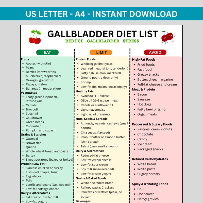 Surgery Labs - Etsy UK