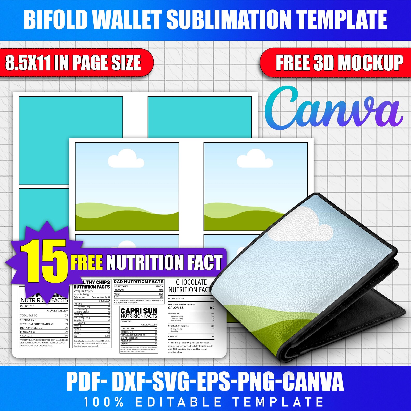 Bifold Wallet Sublimation Template | Editable Canva Drag & Drop Wallet ...