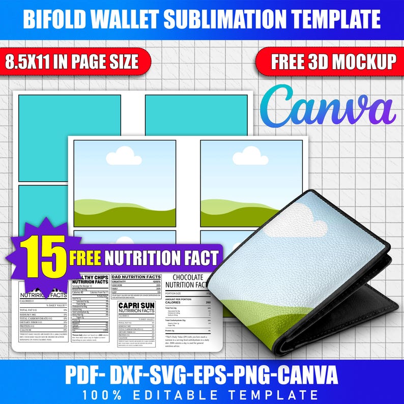 Bifold Wallet Sublimation Template | Editable Canva Drag & Drop Wallet ...
