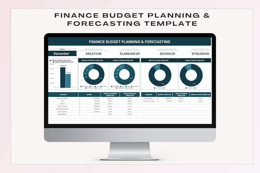 Finance Budget Planning & Forecasting Template, Editable Google Sheets ...