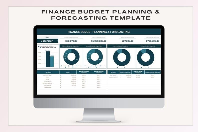 Finance Budget Planning & Forecasting Template, Editable Google Sheets ...
