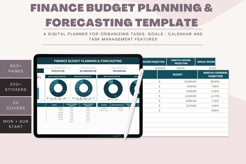 Finance Budget Planning & Forecasting Template, Editable Google Sheets ...