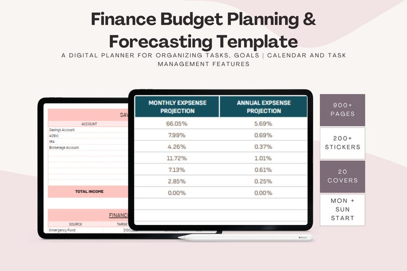 Finance Budget Planning & Forecasting Template, Editable Google Sheets ...