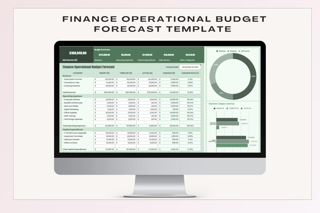 Finance Operational Budget Forecast Template, Editable Google Sheets ...